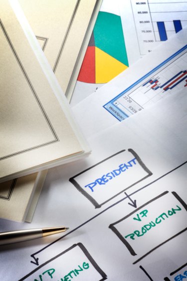 How To Add Corners To Visio Connectors Techwalla