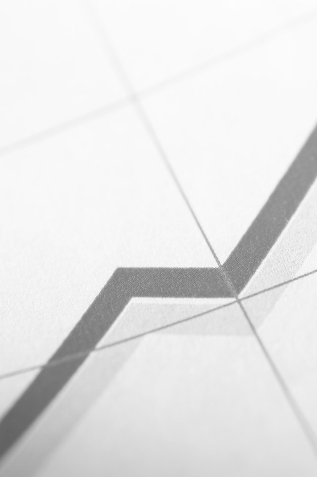 How To Graph A Logistic Regression In SPSS Techwalla