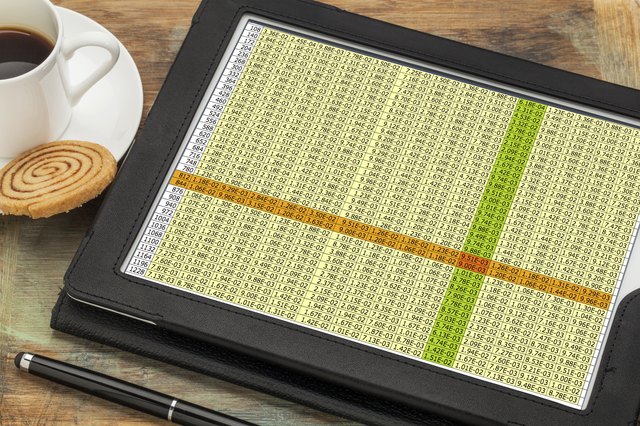 How Do You Limit The Number Of Rows In An Excel Spreadsheet Techwalla