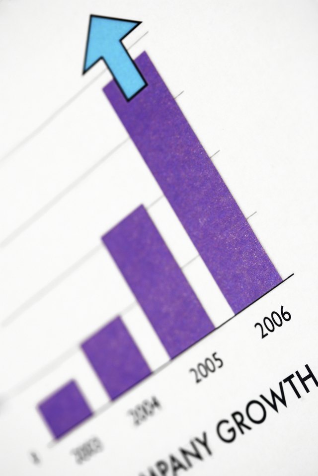 How To Make A Graph In Photoshop Techwalla