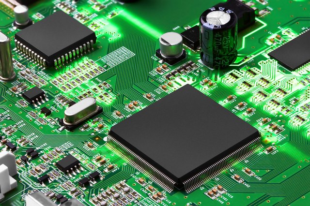 Microprocessor Advantages & Disadvantages | Techwalla Microprocessor Advantages & Disadvantages | Techwalla